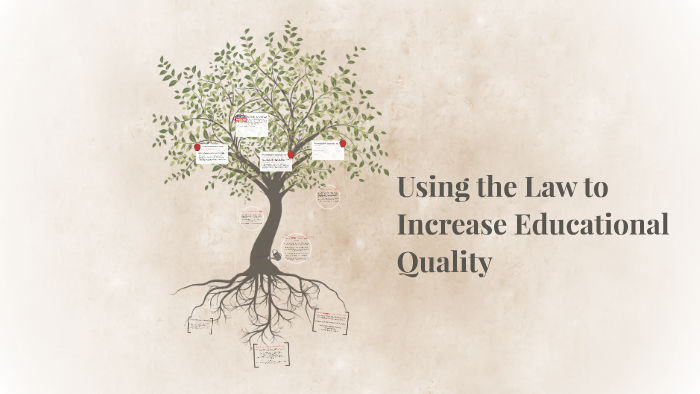Using the Law to Increase Educational Equality by Andrew Gruna on Prezi
