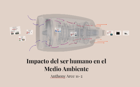 Impacto del ser humano en el Medio Ambiente by Anthony Arce Anchía on Prezi