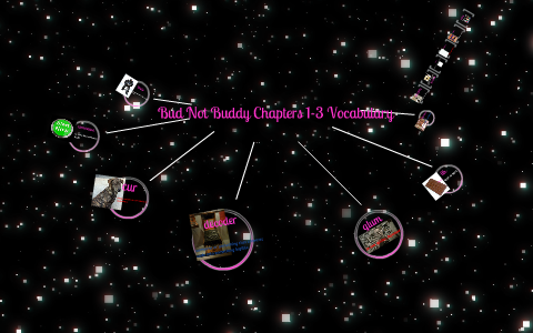 Bud Not Buddy Chapter 1-3 Vocabulary by joy Hausmann on Prezi
