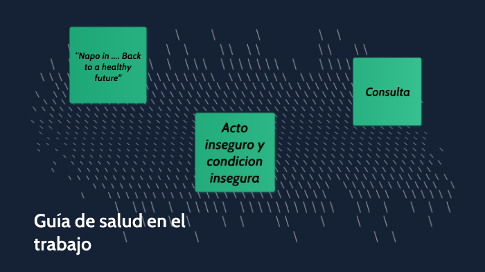 condiciones inseguras en el trabajo by alex emilio monroy lopez on Prezi