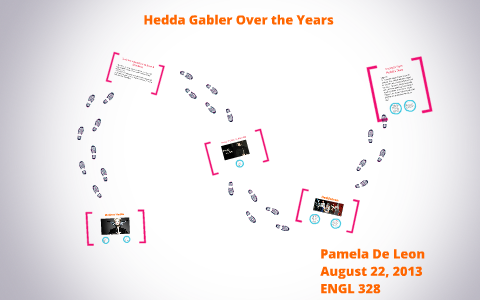 Hedda Gabler Over the Years by Pamela De Leon on Prezi