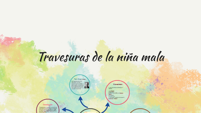 Travesuras de la niña mala by Luis Castillo Baygorrea on Prezi