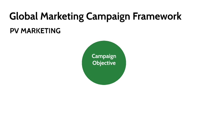 Global Marketing Campaign Framework by Anne Coffman on Prezi