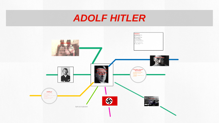 Adolf Hitlers Life and Death by Nathan Harriman on Prezi