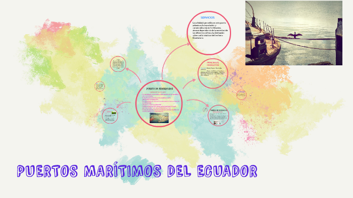 PUERTOS MARÍTIMOS DEL ECUADOR by Janeth Pilco Soria on Prezi