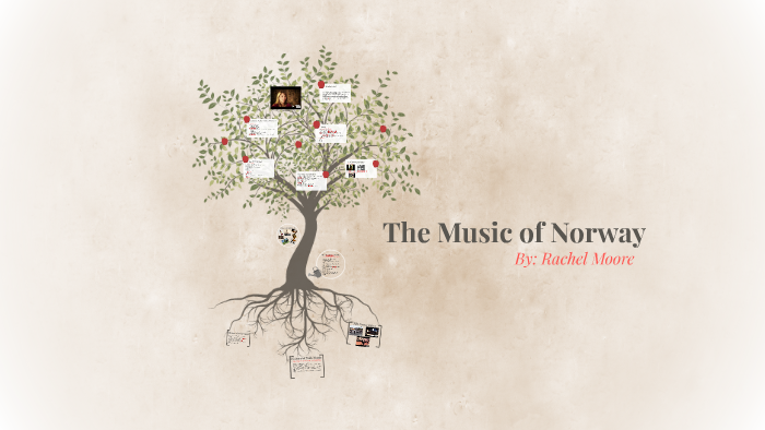 The Music of Norway by on Prezi