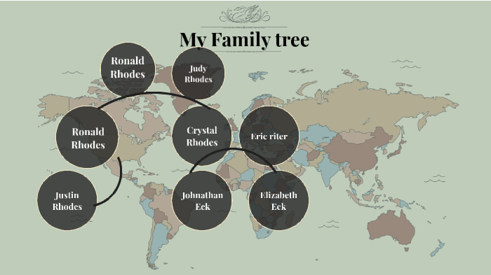 Family tree by Cody Eck on Prezi