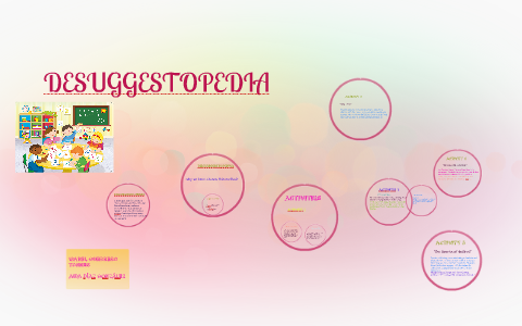 DESUGGESTOPEDIA by Isabel Guerrero on Prezi