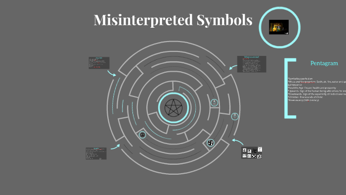 Misinterpreted Symbols by Michaela Smith on Prezi