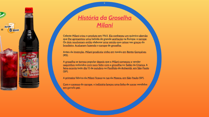 História da Groselha Milani by Michelle Lima on Prezi