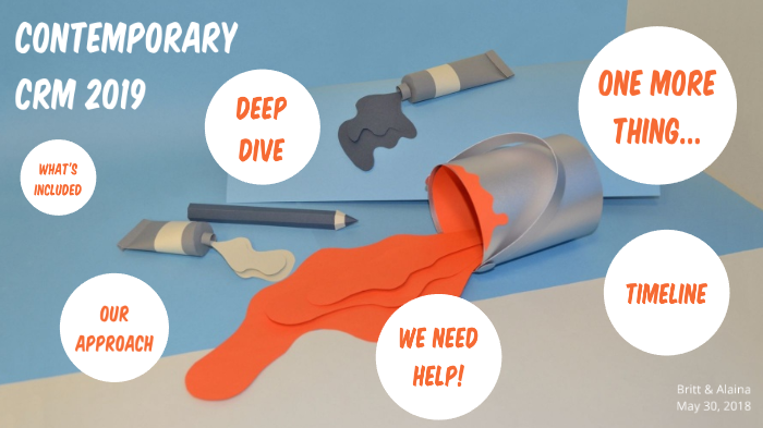 Contemporary CRM 2019 by Alaina Boyer on Prezi