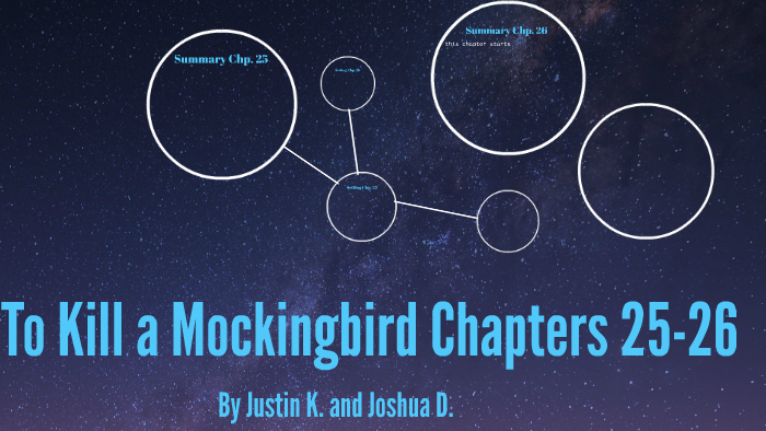To Kill a Mockingbird Chapters 25-26 by Justin Sam Kumplapallil on Prezi
