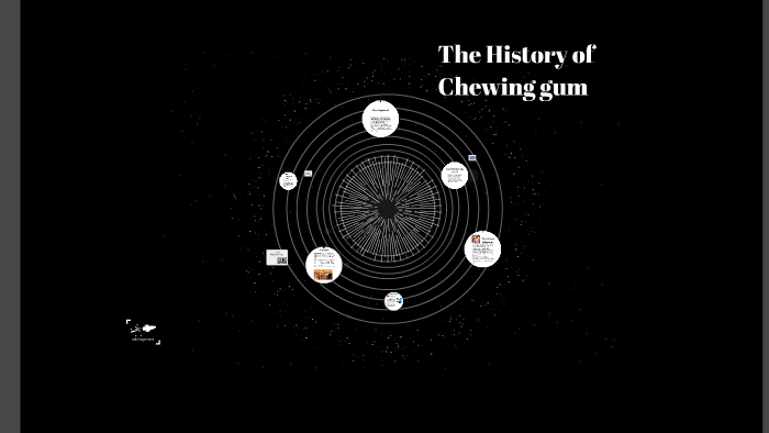 The History of Chewing gum by Jesse Butler on Prezi