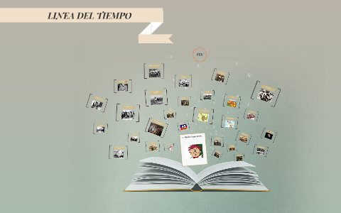 Linea del tiempo by Laura Zarta on Prezi