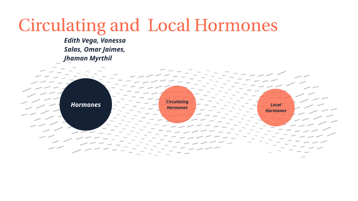 Circulating and Local Hormones by Omar Jaimes on Prezi