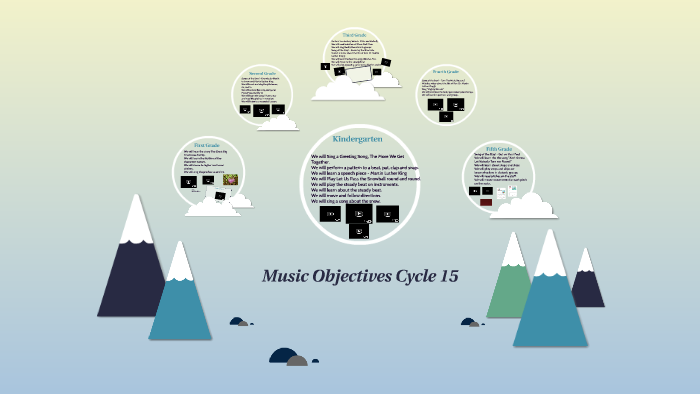 Music Objectives Cycle 15 by Jamiliah Marshal on Prezi