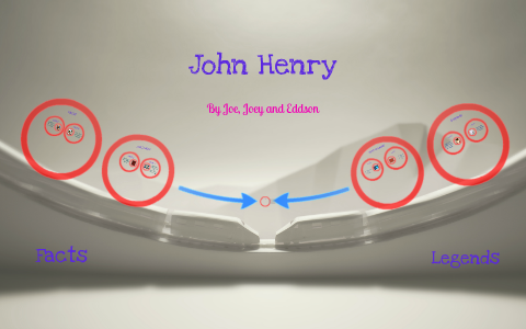 The Legend of John Henry by Joe Bahr on Prezi