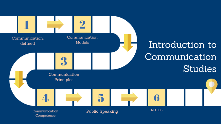 Intro to Communication Studies by Ryan Castillo on Prezi