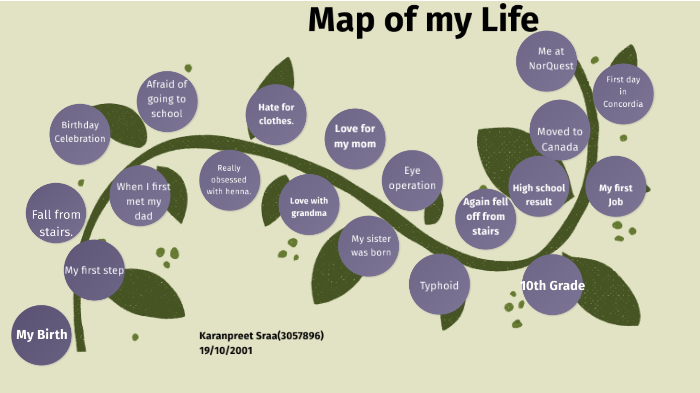 Map of my life by Karan Sraa on Prezi