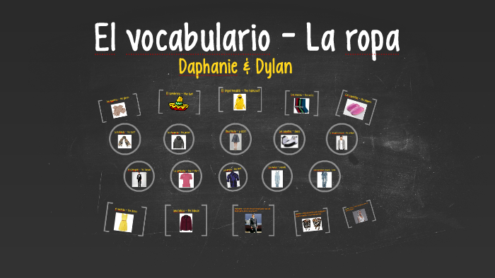 El vocabulario - La ropa by Daphanie Tuen on Prezi