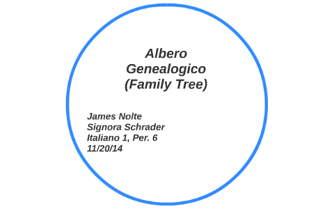 Albero Genealogico (Family Tree) by James Nolte on Prezi