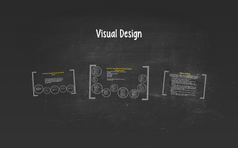 Visual Design by Colleen Boutwell on Prezi