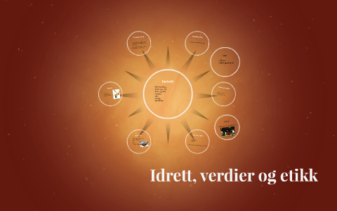 Idrett, verdier og etikk by Signe Kvalvik on Prezi