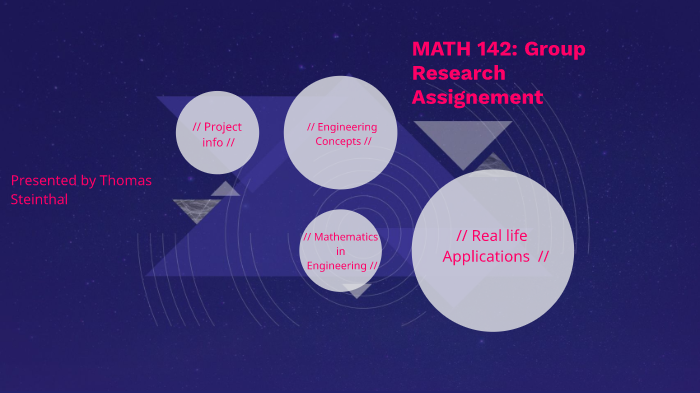 MATH 142: Group Research Assignement by Thomas Steinthal on Prezi