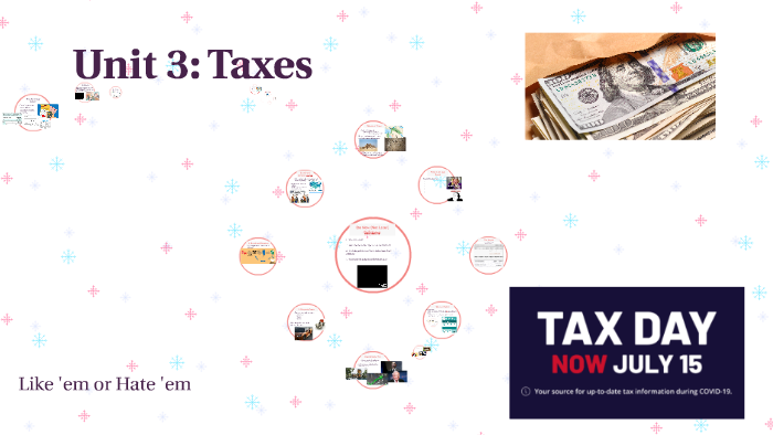 Unit 3: Taxes by Michael Metcalf on Prezi