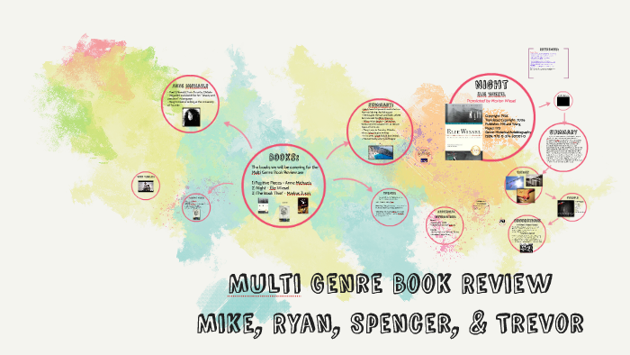 Multi Genre Book Review by on Prezi