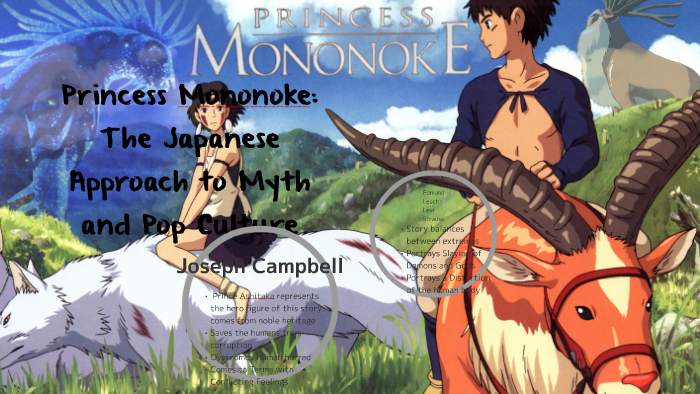 Princess Mononoke: The Japanese Approach to Myth and Pop Culture by ...