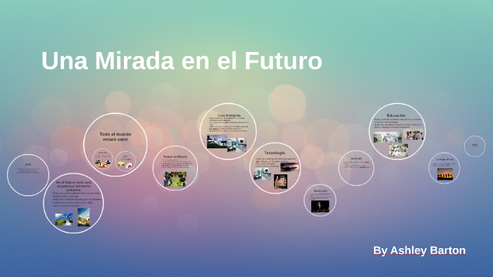 Spanish Future Project by Ashley Barton on Prezi