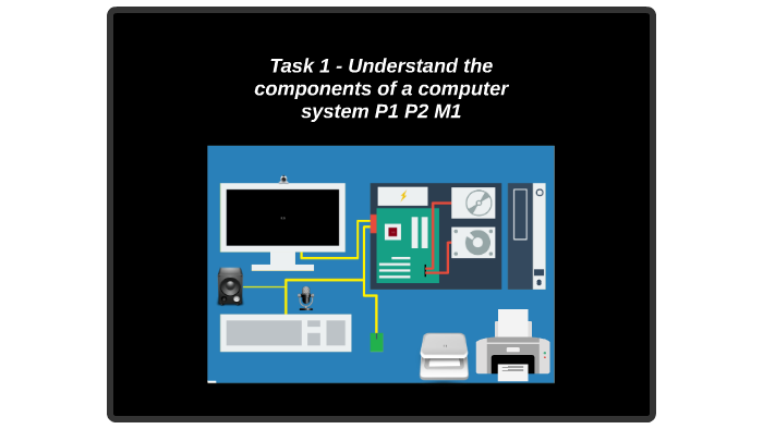 Task 1 - Understand the components of a computer system P1 P2 M1 by ...