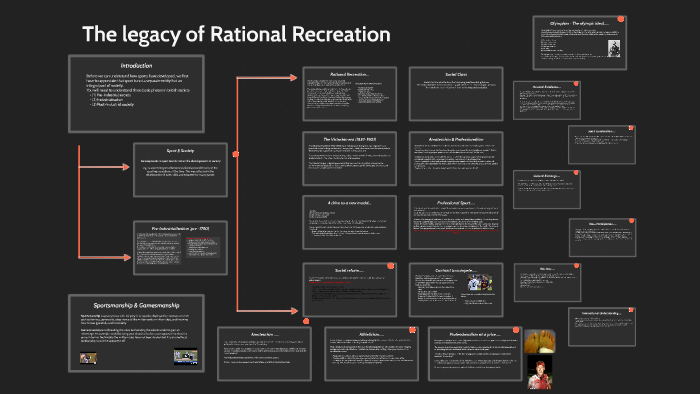 The legacy of Rational Recreation by Horace Reid Dennis on Prezi