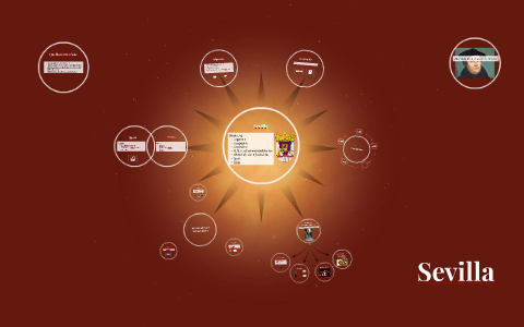 Sevilla by Wahid Rahimi on Prezi