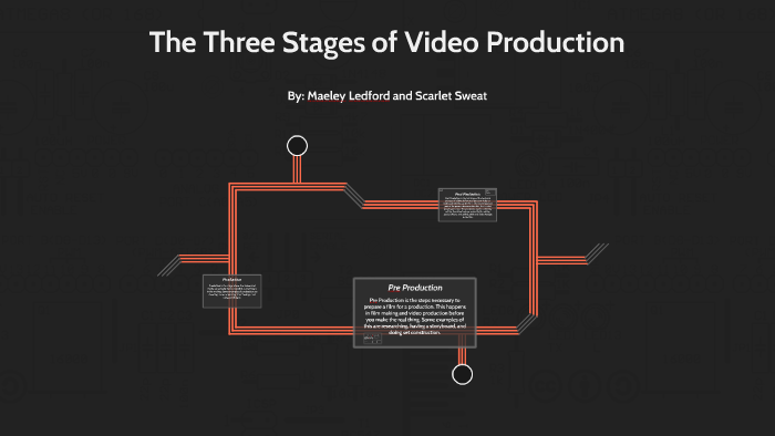The Three Stages of Video Production by Maeley Ledford on Prezi