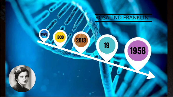 ROSALIND FRANKLIN by Albert Roca on Prezi