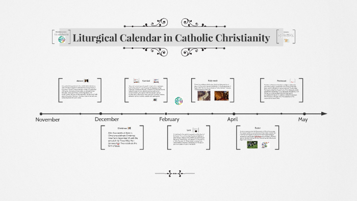 Liturgical calendar in Catholic Christianity by Lauritis cs on Prezi