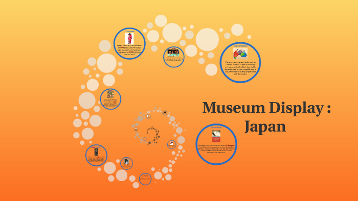Japanese Museum Display by on Prezi