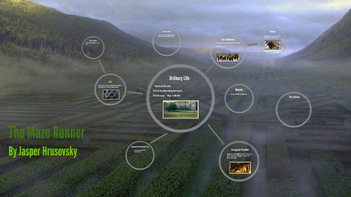 The Maze Runner by Jasper Hrusovsky on Prezi