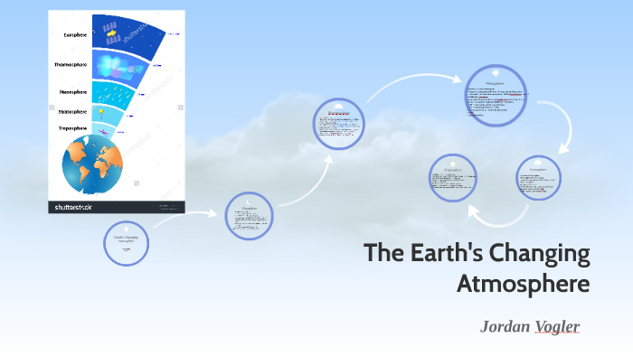 Earth's Changing Atmosphere by Jordan Vogler on Prezi