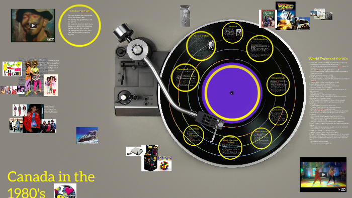 Canada During the 1980s by Andrew Dugal on Prezi