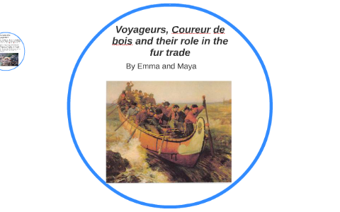 Voyageur Fur Trade