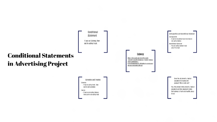 Conditional Statements in Advertising Project by Corrine Caponigro Conditional Statements in Advertising Project by Corrine Caponigro