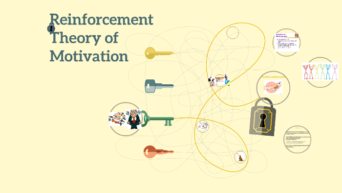 Reinforcement Theory of Motivation by Avalanche Avalanche on Prezi