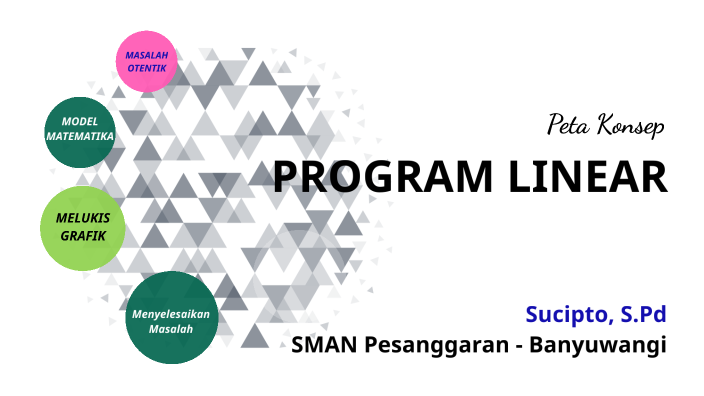 PETA KONSEP PROGRAM LINEAR by Sucipto Sucipto on Prezi