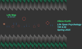Alicia Kurth Life Map by Alicia Kurth on Prezi