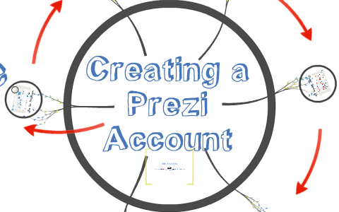 Creating a Prezi Account - 2012 by Julie Anne Hopp on Prezi