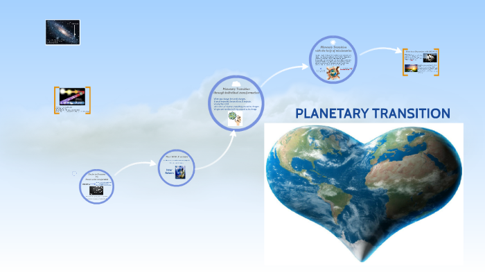 PLANETARY TRANSITION by Vivian Parker on Prezi