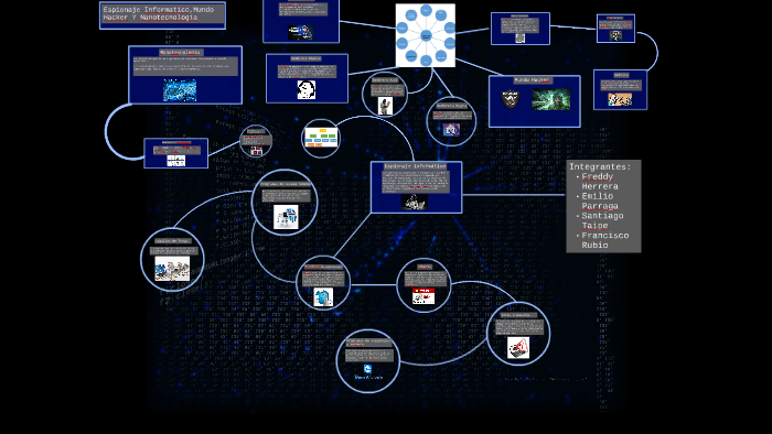 Investigacion sobre espionaje informatico , mundo hacker y ...